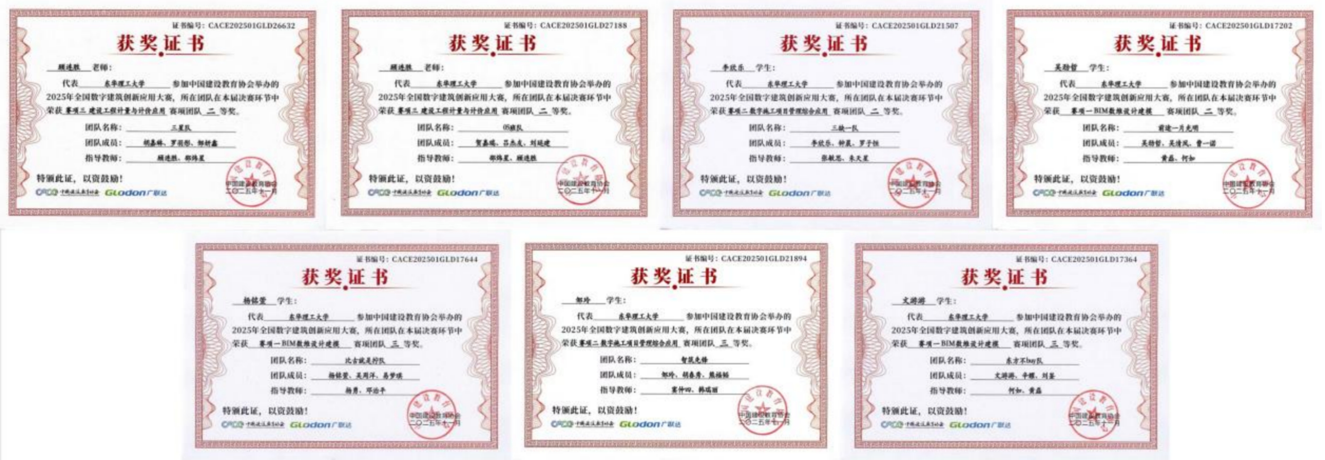 奖项+10！土木与建筑工程学院连续在国家级学科竞赛中斩获佳绩